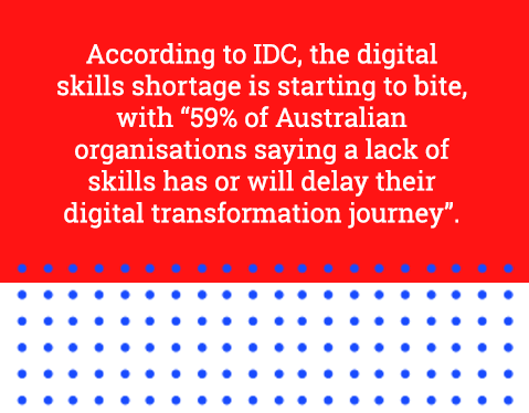 Logicalis Talent Services