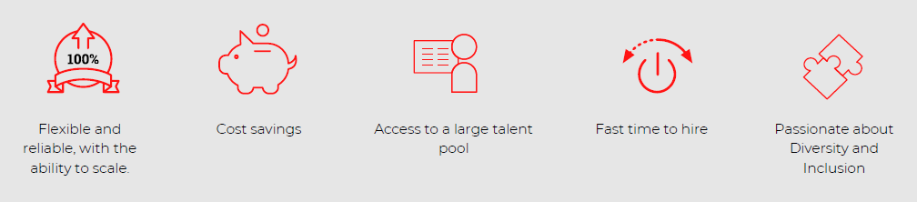 Logicalis Talent Services